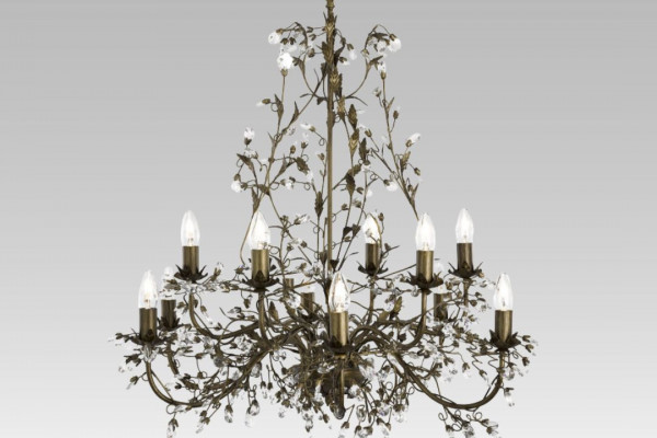 Lux: What is it And How Much Do I Need? | Superlux | Superlux